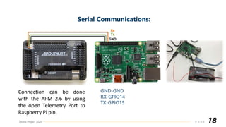 Drone project 2020 GROUP PPT | PPTX