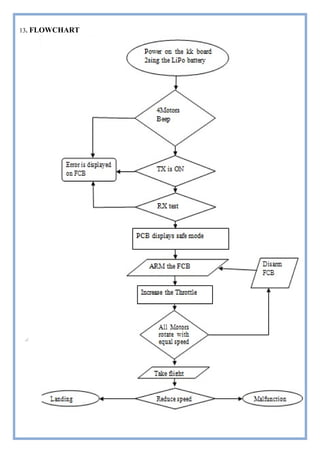 Drone project report | PDF