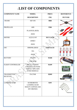 Drone project report | PDF