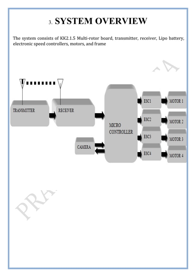 Drone project report | PDF