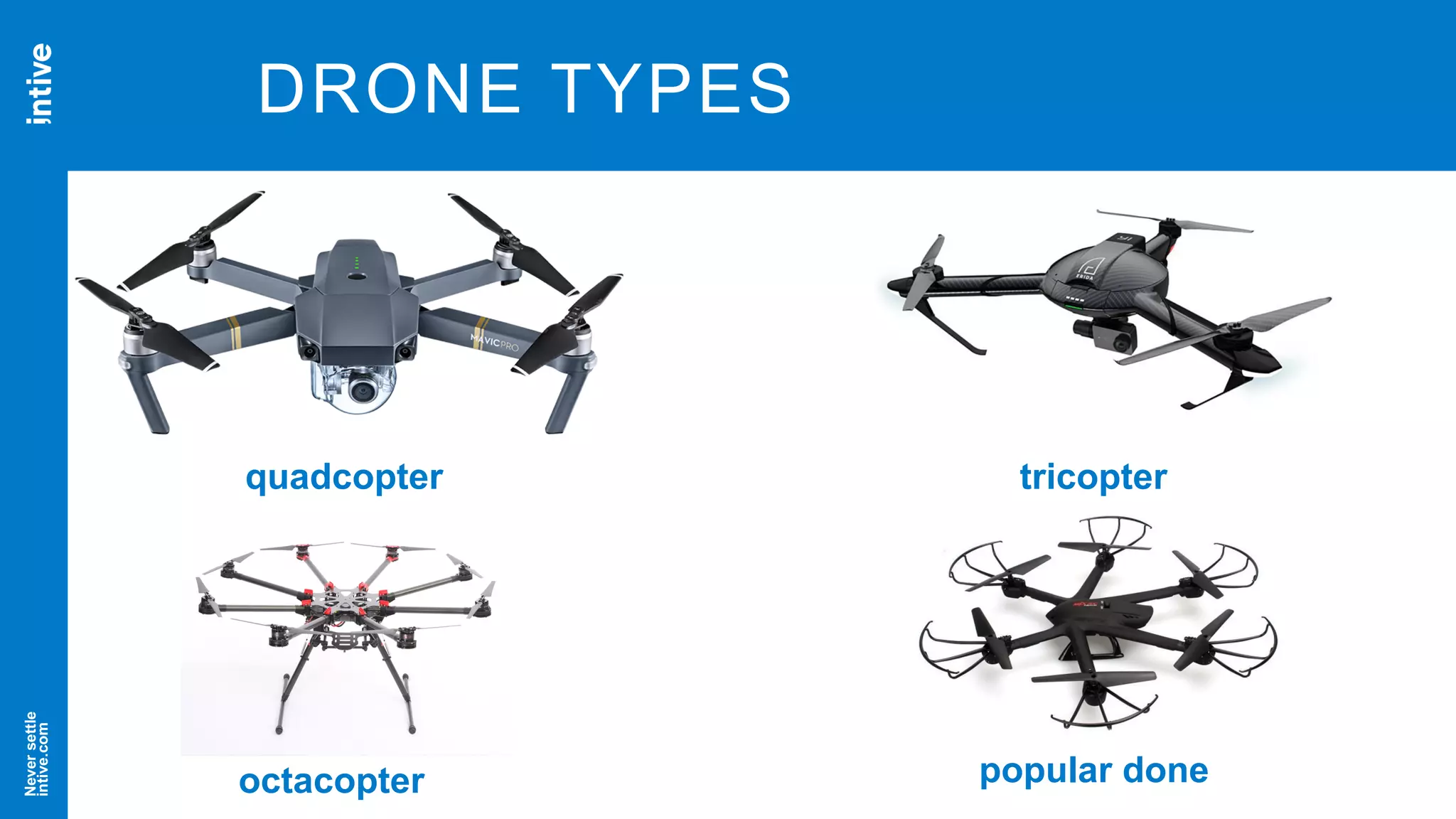 Drone racing - beginner's guide | PDF