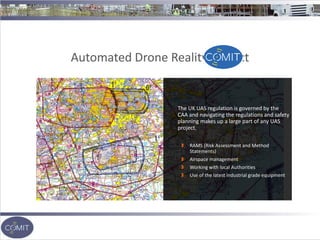 COMIT Dec 2016 - Automated Drone Reality Project | PPT