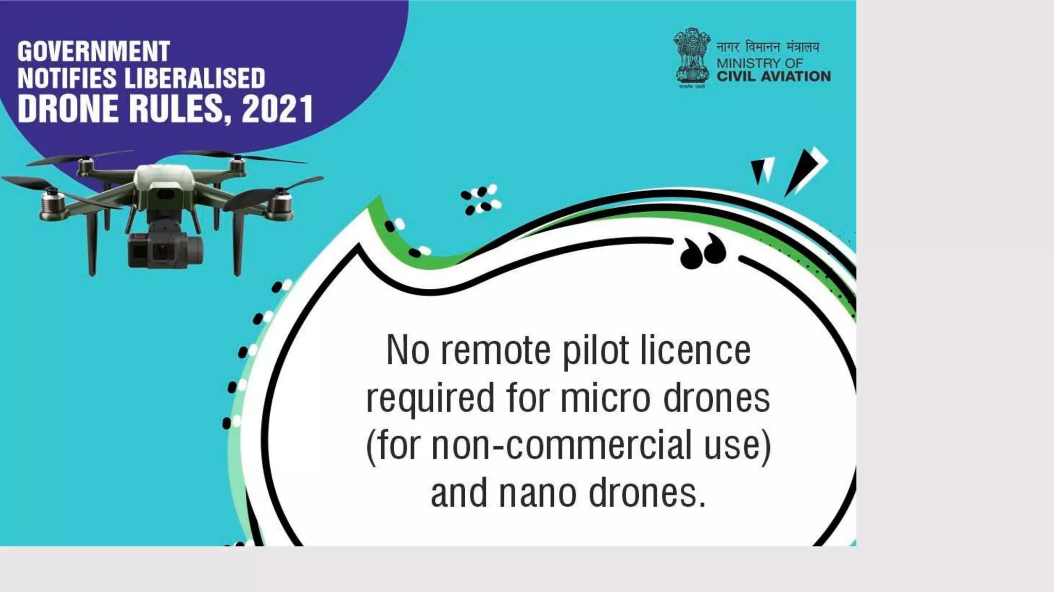 Drone Rules 2021.pptx