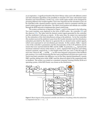 drones-06-00258-v2.pdf
