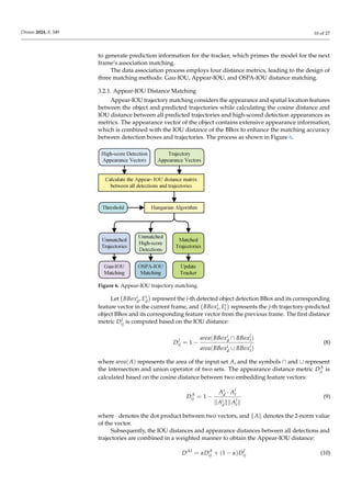 Multiple Object Tracking in Drone Aerial Videos by a Holistic ...