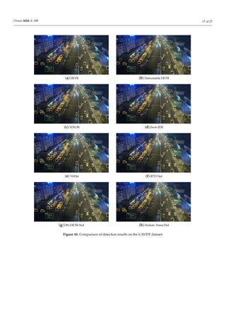 Multiple Object Tracking in Drone Aerial Videos by a Holistic ...