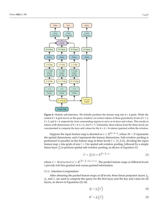 Multiple Object Tracking in Drone Aerial Videos by a Holistic ...