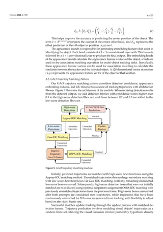 Multiple Object Tracking in Drone Aerial Videos by a Holistic Transformer and Multiple Feature ...