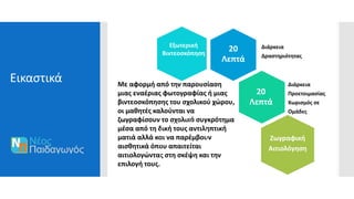 Drones στην εκπαίδευση | PPTX