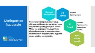 Drones στην εκπαίδευση | PPTX