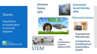 Drones στην εκπαίδευση | PPTX