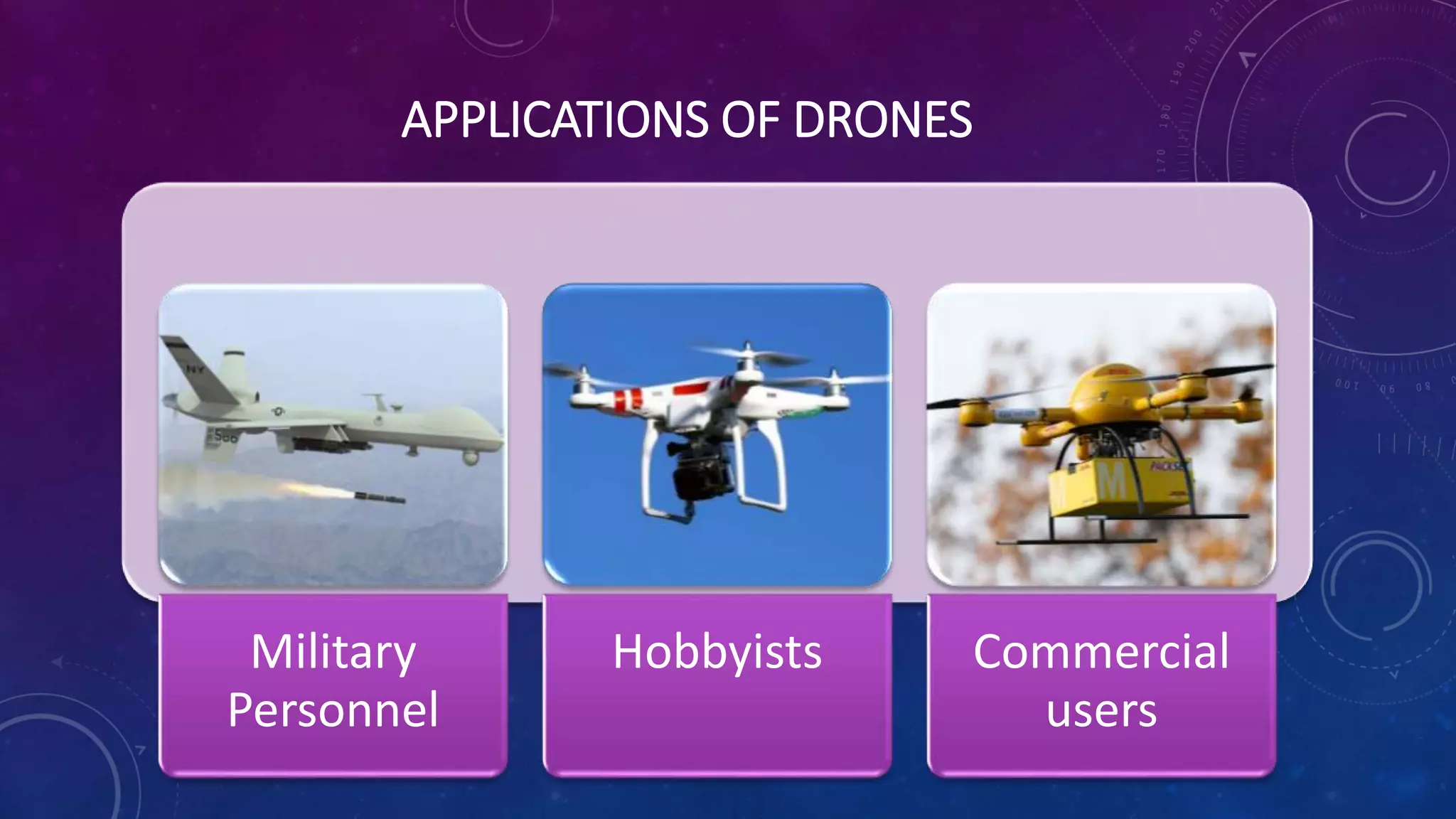 Drones - A Brief Study | PPTX