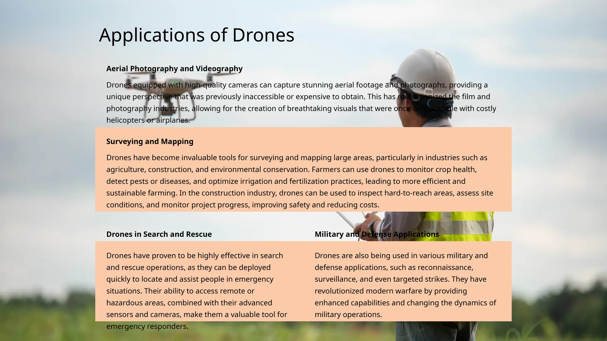 Drones: Drone technology and future of drones. | PPTX
