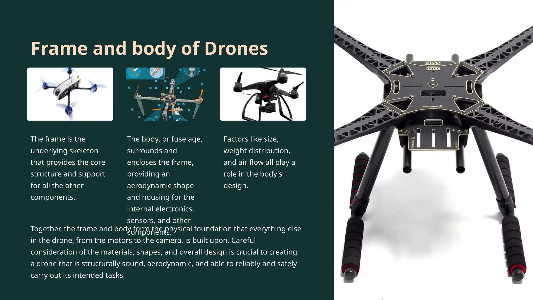Drones: Drone technology and future of drones. | PPTX