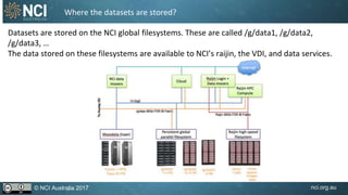 How to use NCI's national repository of big spatial data collections | PPT