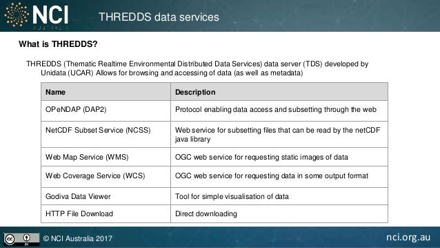 How to use NCI's national repository of big spatial data collections