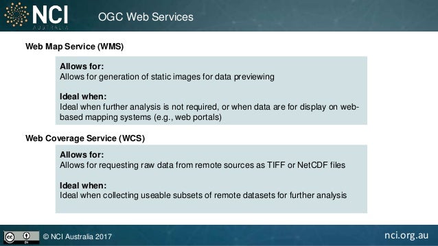 How to use NCI's national repository of big spatial data collections