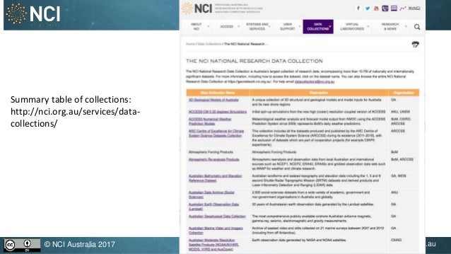 How to use NCI's national repository of big spatial data collections