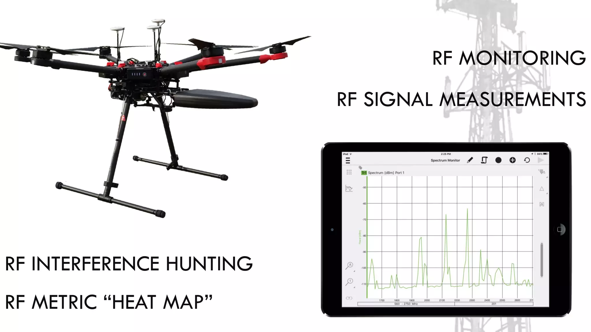 Drones at work | PDF