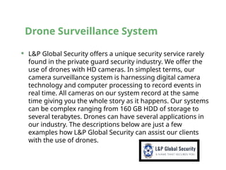 Drone Security & Management Services ppt.pptx
