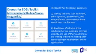 Drones for SDGs Toolkit (Sustainable Development).pdf
