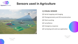 Drones in Agriculture | EquiAgra | PDF