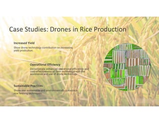 Use of Drones in Rice Production and its effects | PDF