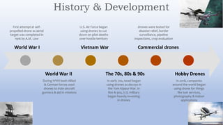 Drones_Introduction_History_Dev.pptx