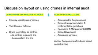 Drones & the internal auditor | PPTX