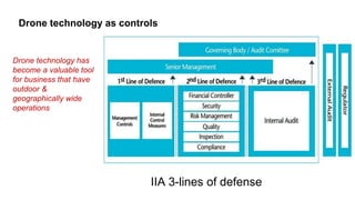 Drones & the internal auditor | PPTX