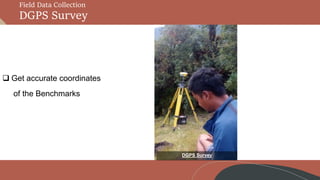 UAV/Drone survey and its methodology and applications | PPTX