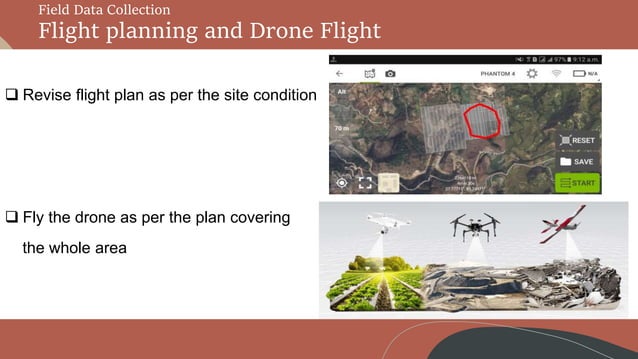 UAV/Drone survey and its methodology and applications | PPTX