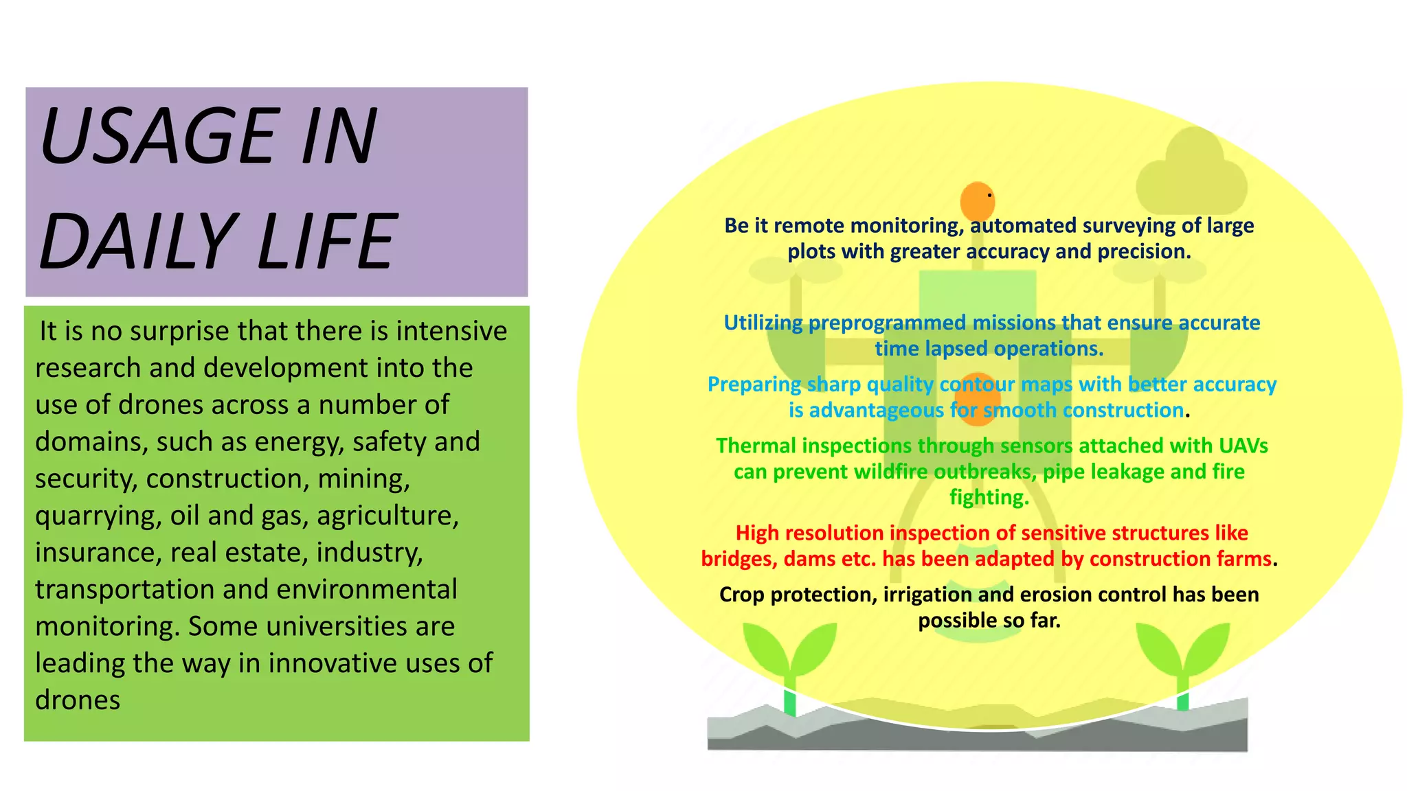 DroneSurveyingPresentation2.pdf