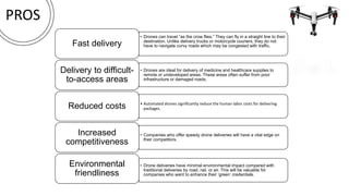 Drones will revolutionise supply chains of the future | PPTX