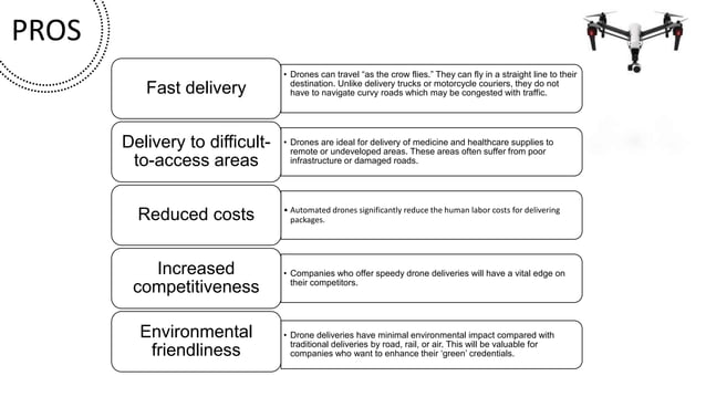 Drones will revolutionise supply chains of the future | PPT