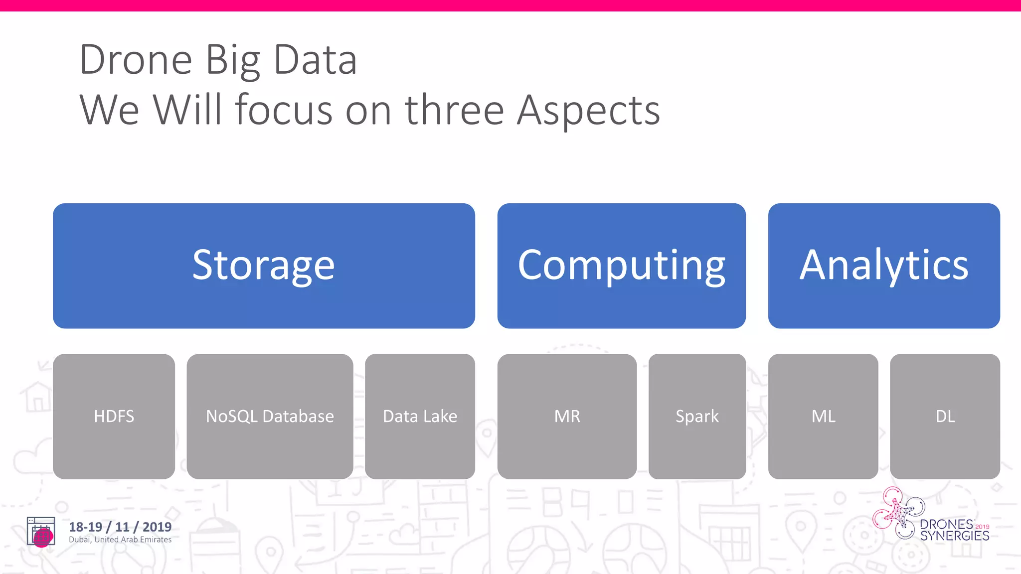 Processing Drone data @Scale | PDF