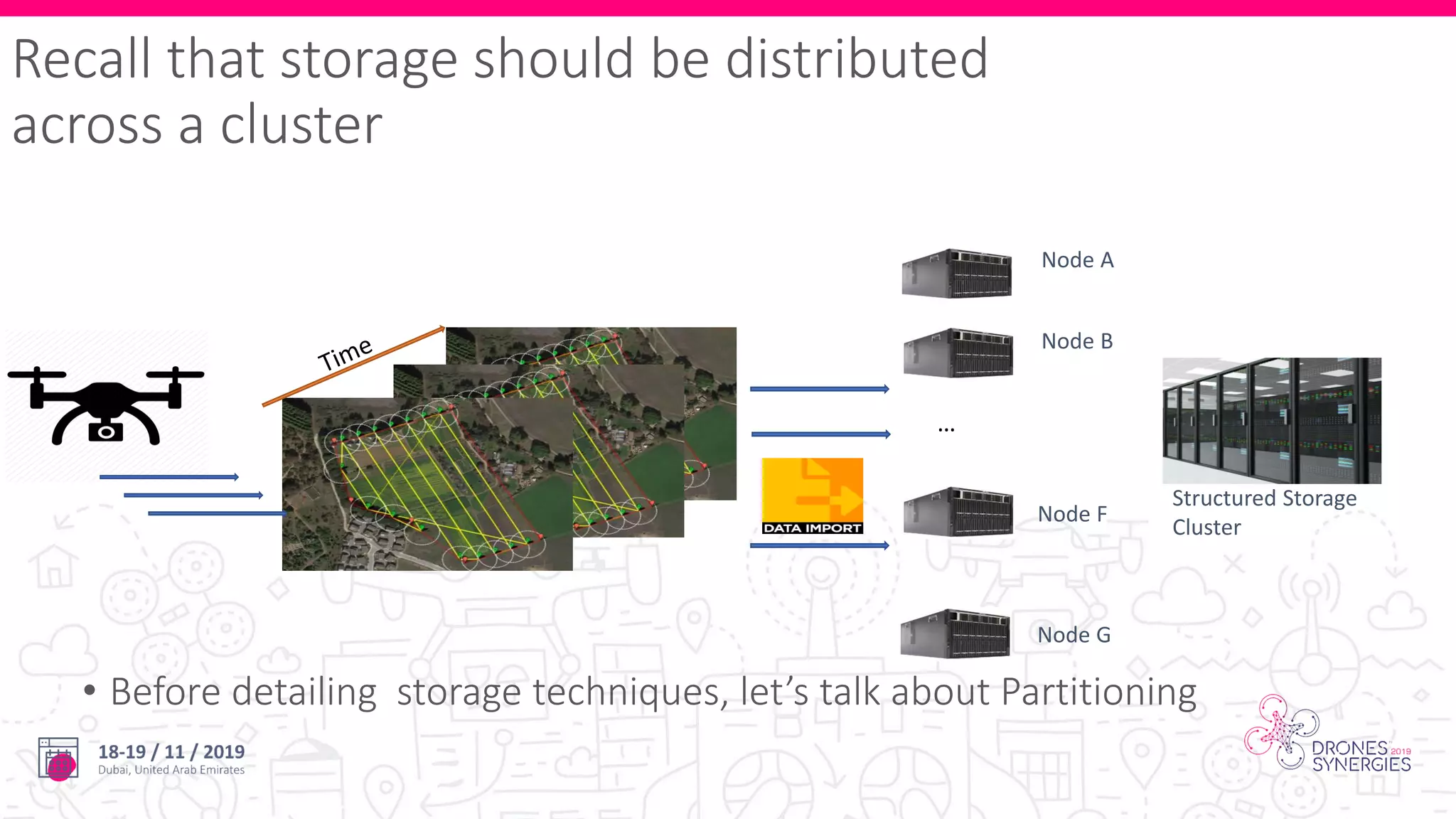 Processing Drone data @Scale | PDF