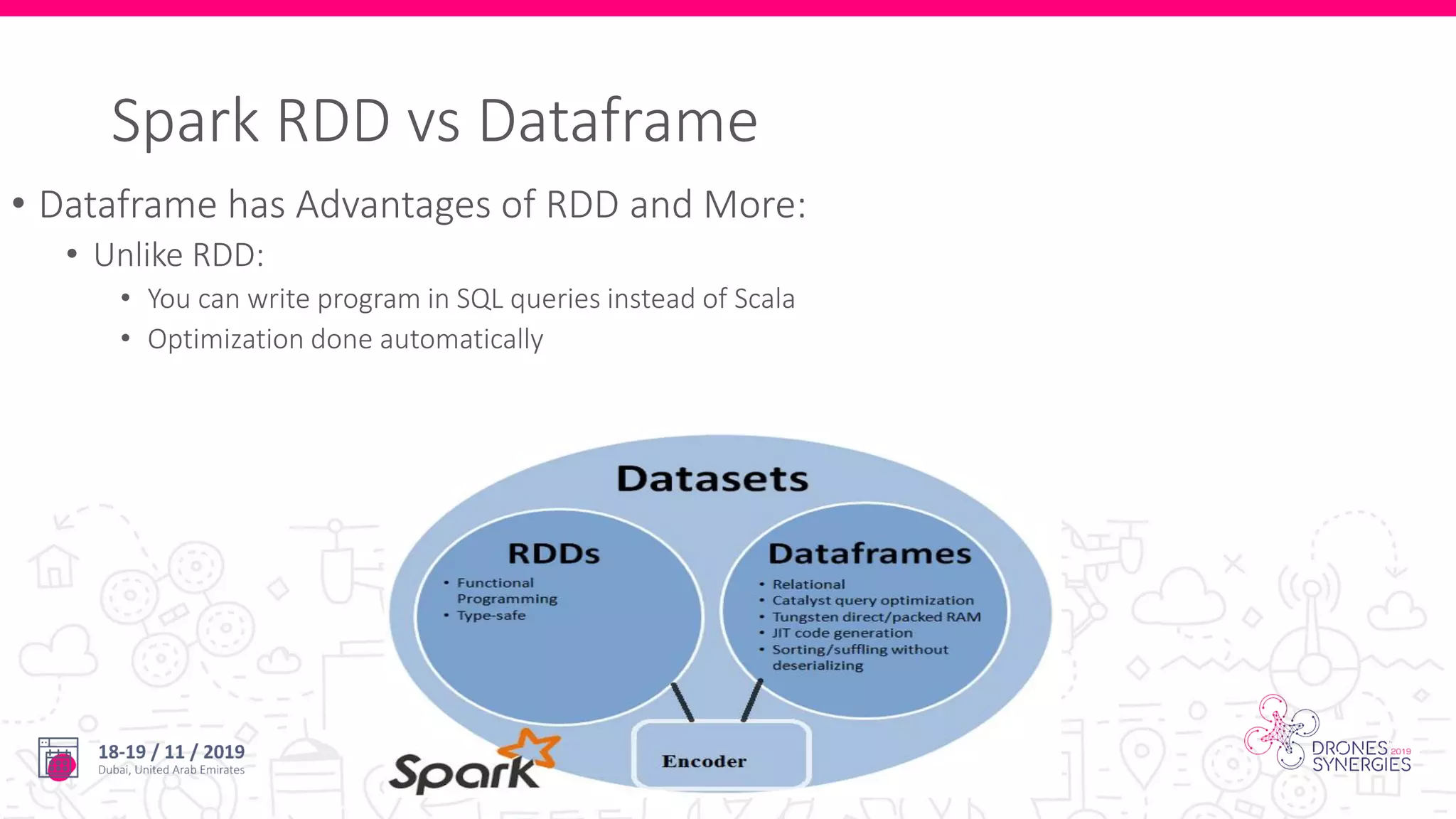 Processing Drone data @Scale | PDF | Databases | Computer Software and Applications