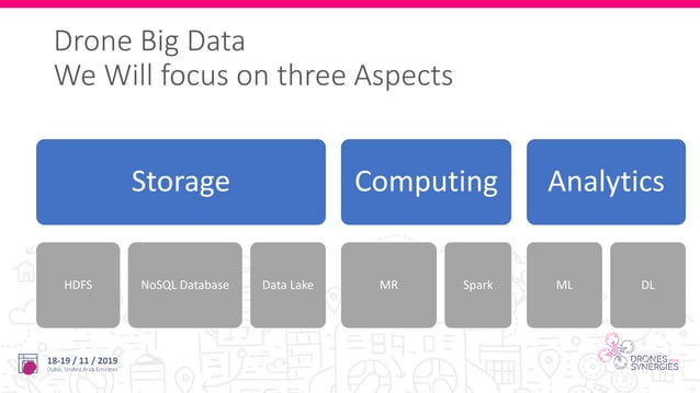 Processing Drone data @Scale | PDF | Databases | Computer Software and Applications