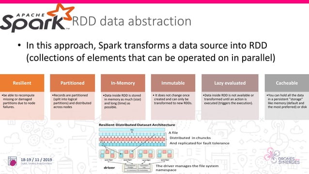 Processing Drone data @Scale | PDF | Databases | Computer Software and Applications