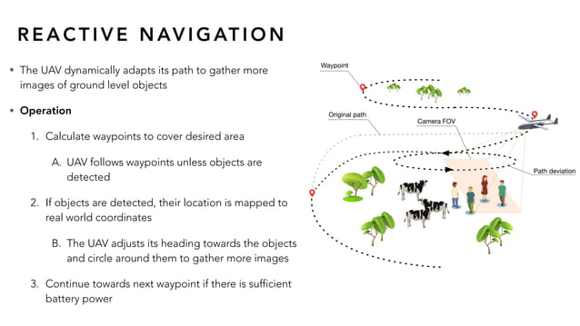 Surveying Areas in Developing Regions Through Context Aware Drone ...