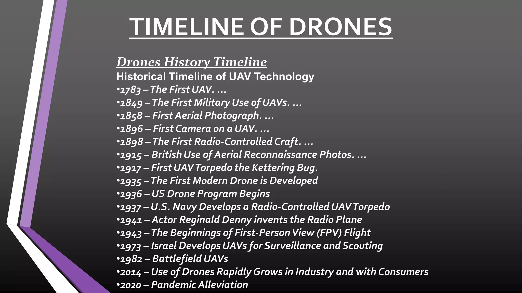 DRONE TECHNOLOGY.pptx