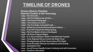 DRONE TECHNOLOGY.pptx
