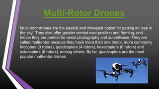 DRONE TECHNOLOGY.pptx