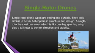 DRONE TECHNOLOGY.pptx