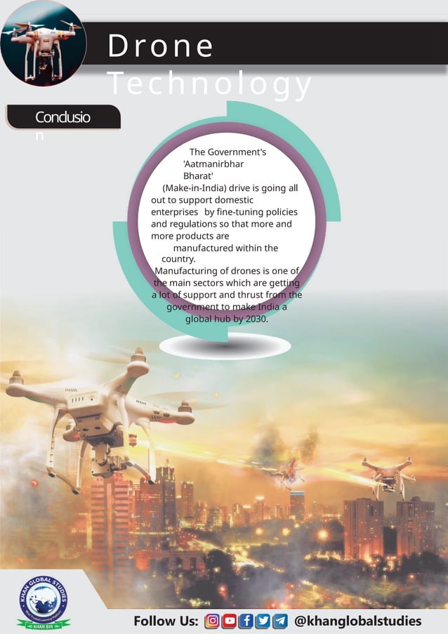 DRONE TECHNOLOGY by Khan Global Studies.pptx