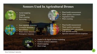 Drone technology in agriculture | PPTX