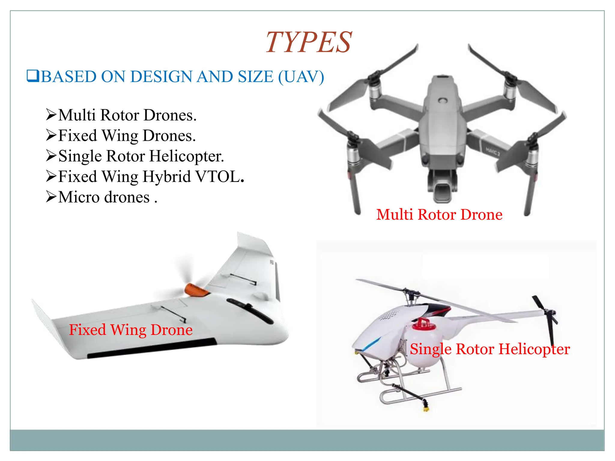 DRONE TECHNOLOGY PPT, which refers various types of drone | PPTX