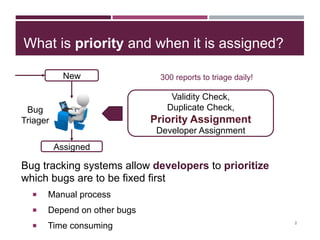 DRONE: Predicting Priority of Reported Bugs by Multi-Factor Analysis | PPT