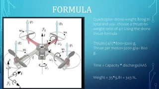 DRONW. ppt.pptx.. Which is detailed about the drone technology | PPT